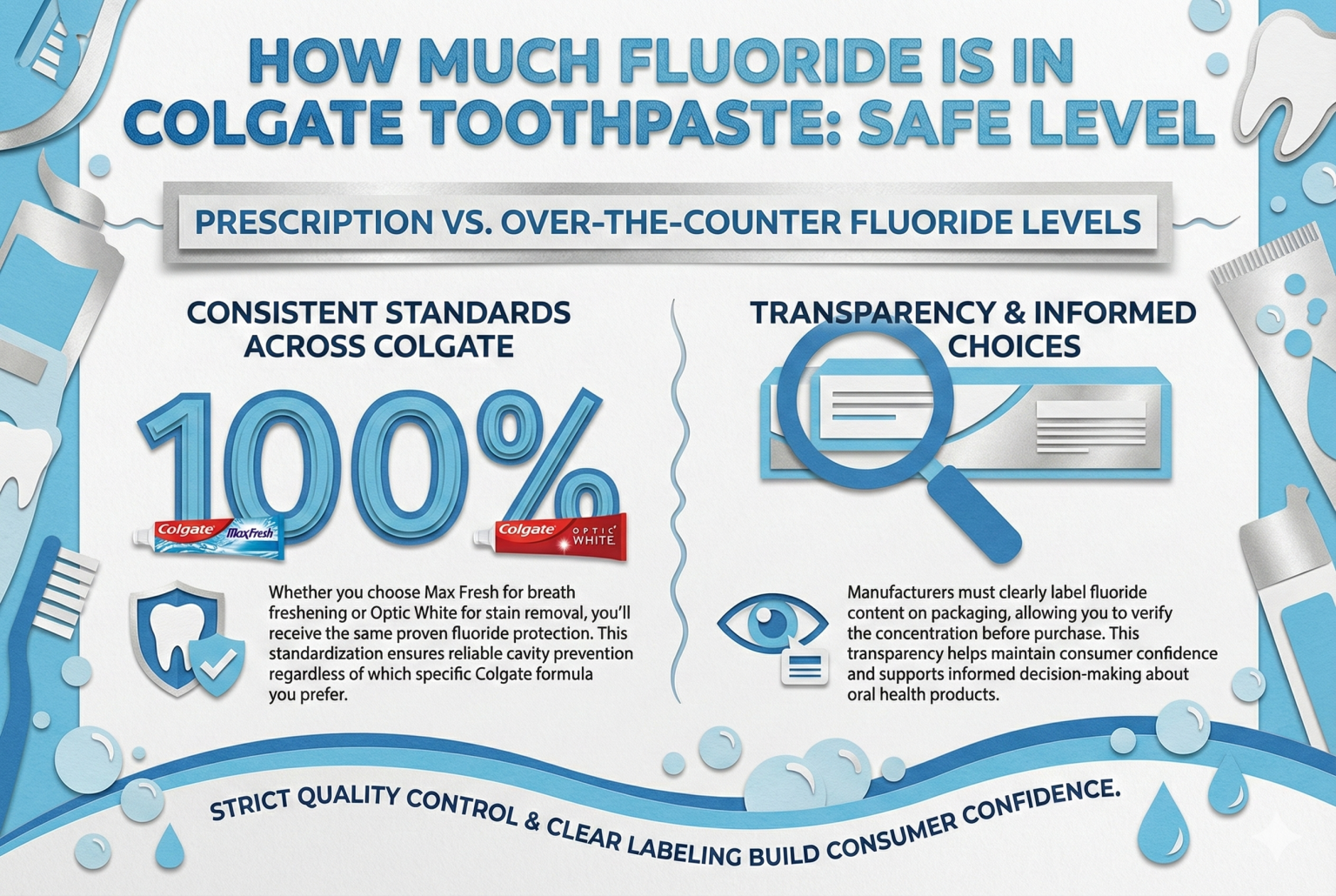 How Much Fluoride Is In Colgate Toothpaste Safe Level
